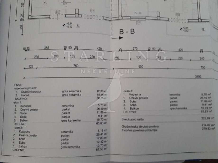 PRODAJA, GRAĐEVINSKO S PROJEKTOM, ŠTINJAN/ŠURIDA