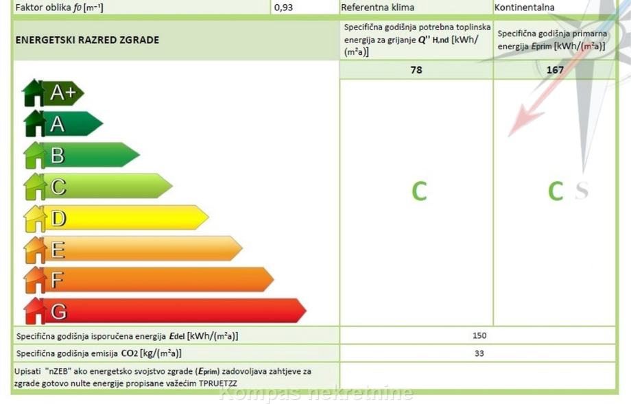 Prodaja, penthouse, Sveta Nedelja, Strmec, Hoto centar, 65 m2 (prodaja)
