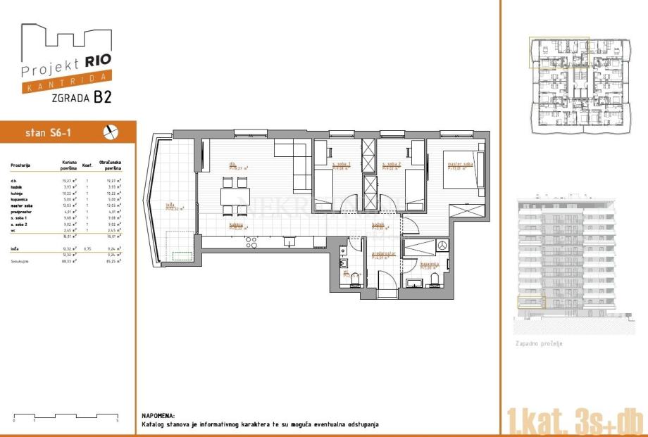 NOVI PROJEKT Rio Rijeka, Kantrida (prodaja)