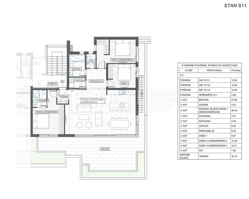 Rijeka, Trsat, stan u novogradnji 153 m2 (prodaja)
