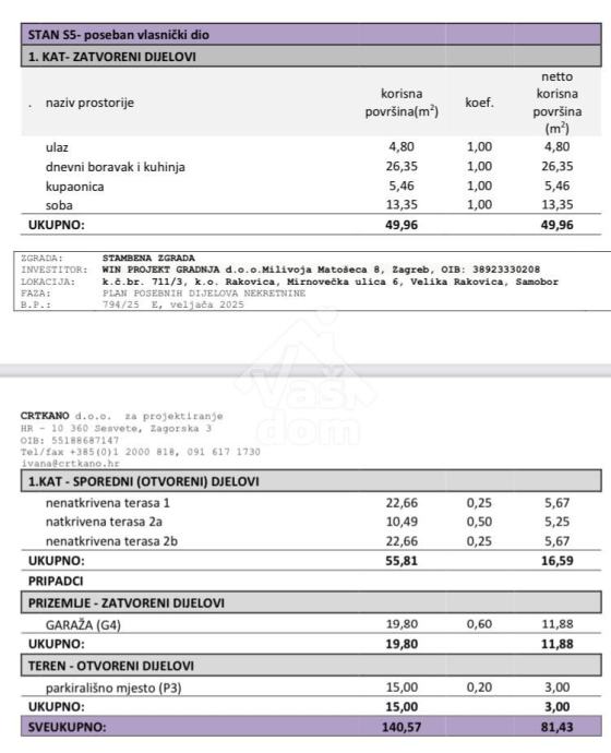 SAMOBOR, MALA RAKOVICA, STAN 61,35m2+GARAŽA I PM. (prodaja)