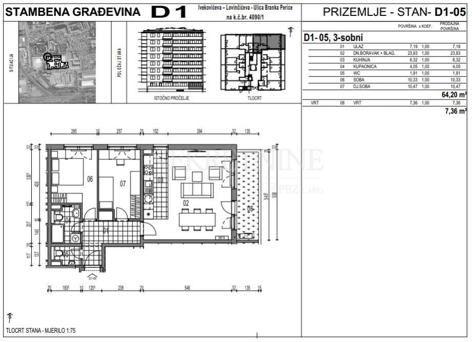 Stambeni objekt Zagreb, Peščenica - Lovinčićeva ul. / objekt D1 (prodaja)