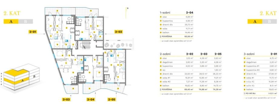 Stan u novogradnji s liftom u Umagu (prodaja)