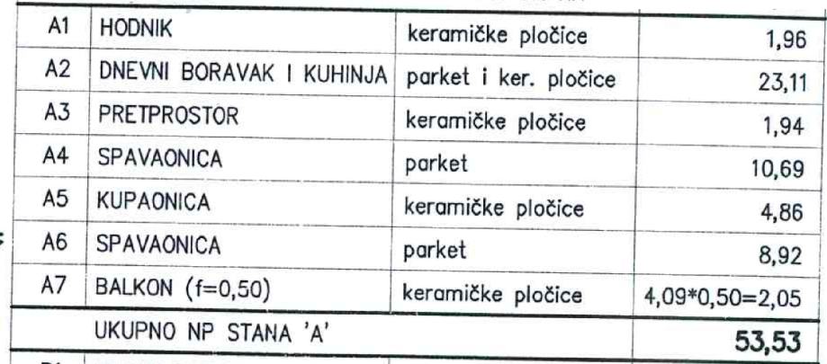 STAN PULA CENTAR NOVOGRADNJA 1KAT 53 M2 2SOBAN (prodaja)