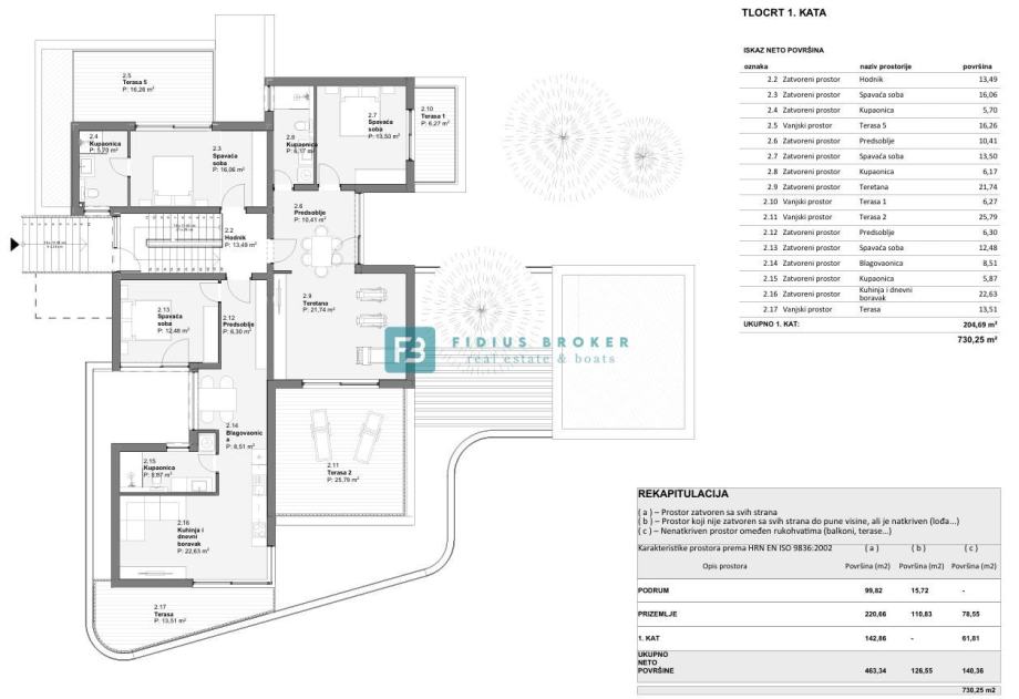 VODICE, novo, moderna dizajnerska vila, bazen, sauna, garaža (prodaja)