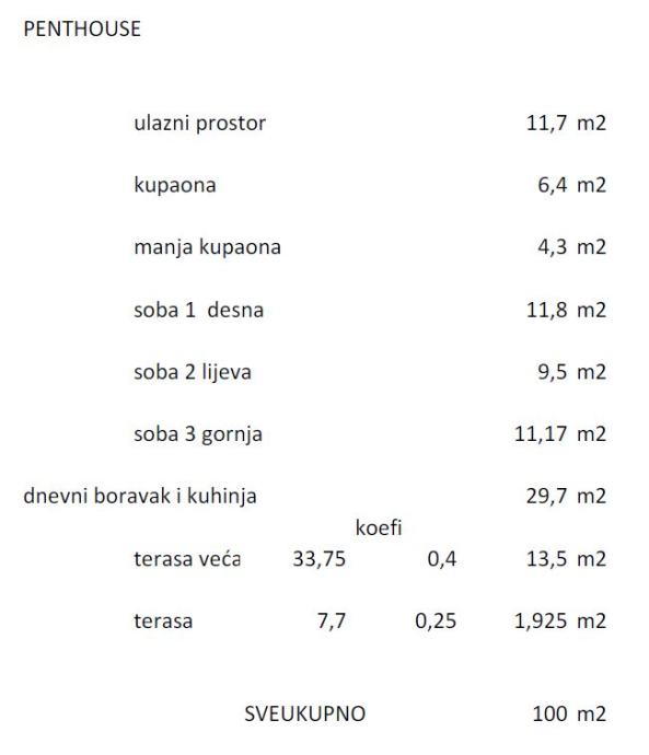 Zaprešić, četverosoban stan na trečem katu od 100.55 m2, novogradnja ...