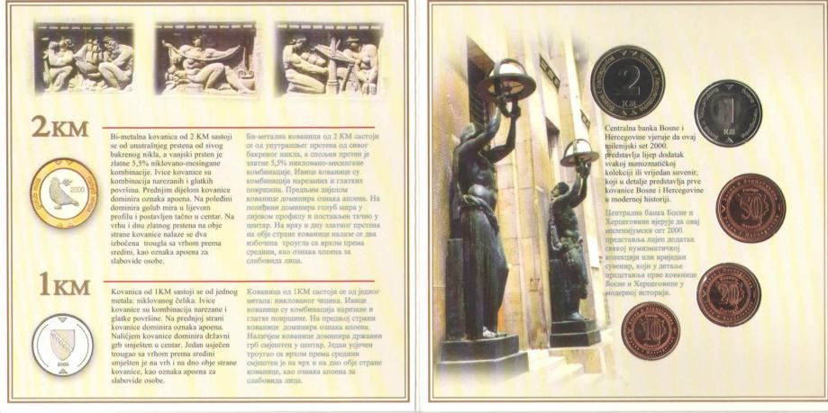 BIH - MILENIJSKO IZDANJE KOVANICA - 2000 - UNC
