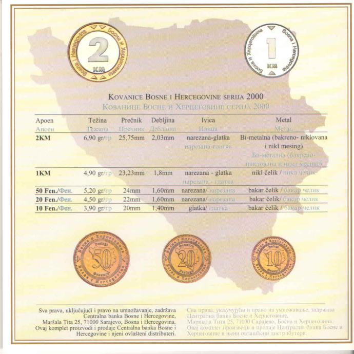 BIH - MILENIJSKO IZDANJE KOVANICA - 2000 - UNC