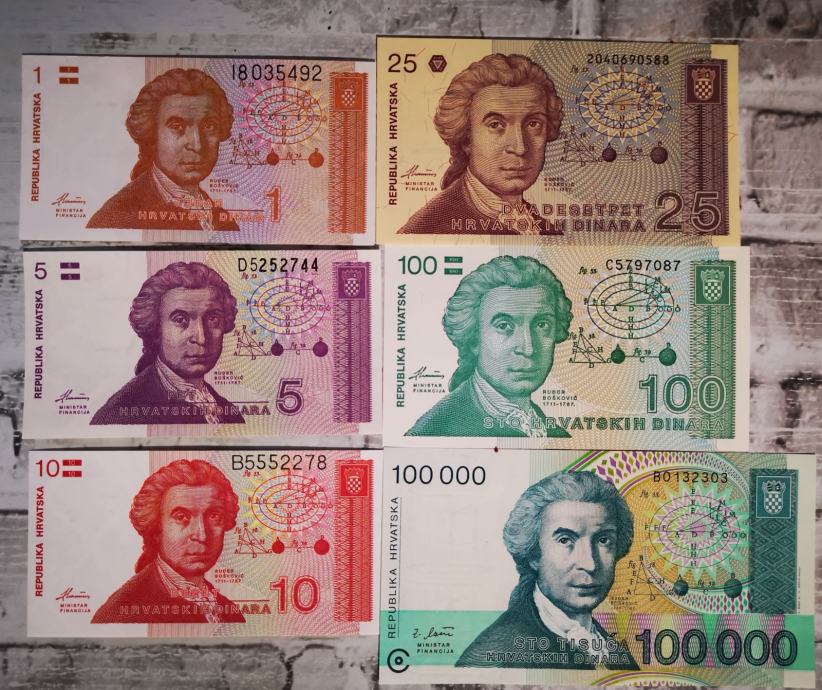 Hrvatski dinar