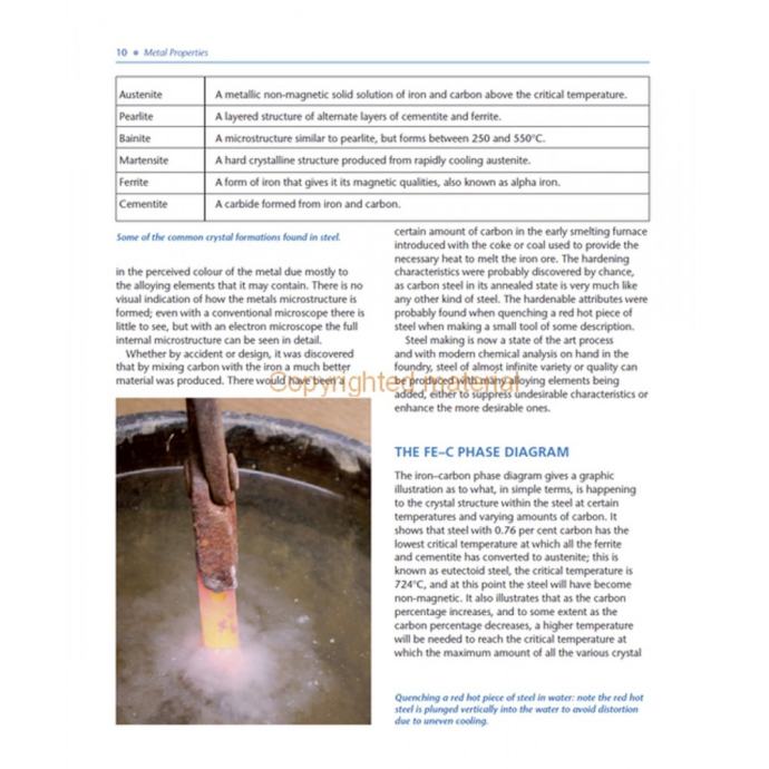 kaljenje noževa toplinska obrada metala