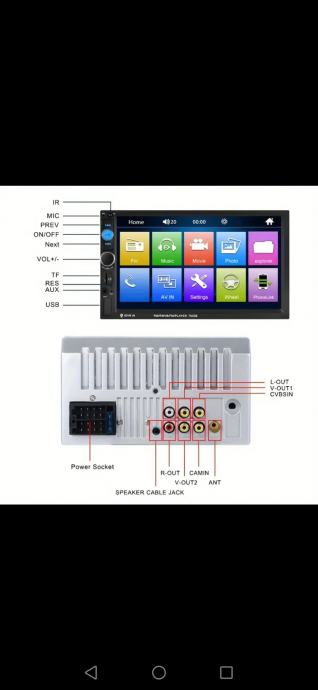2din mp5 multimedija
