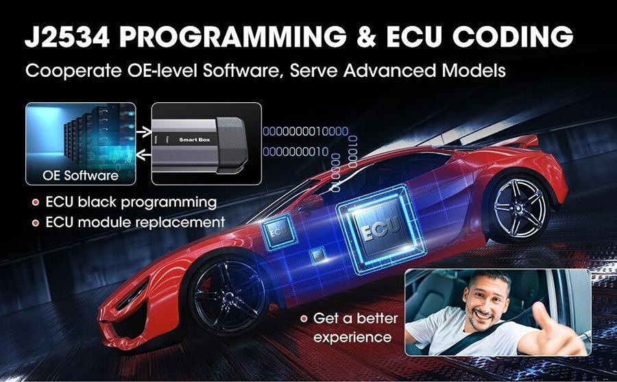 Launch X431 PRO5 J2534 Programiranje OBD2 skenera Smart Box 3.0 HR