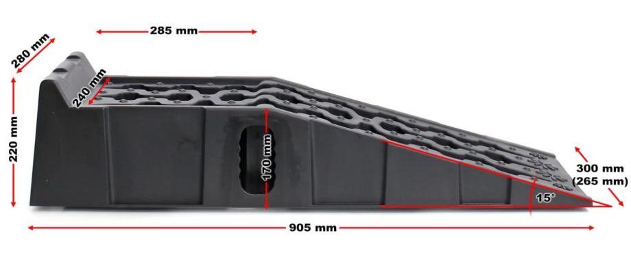 Navozne rampe za automobil