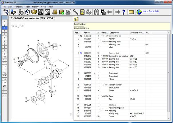 Scania Multi 2019 Elektronski Katalog Scania vozila
