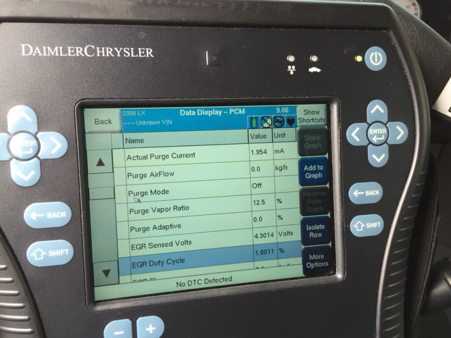 STARSCAN dijagnostika za Chrysler, Jeep, Dodge