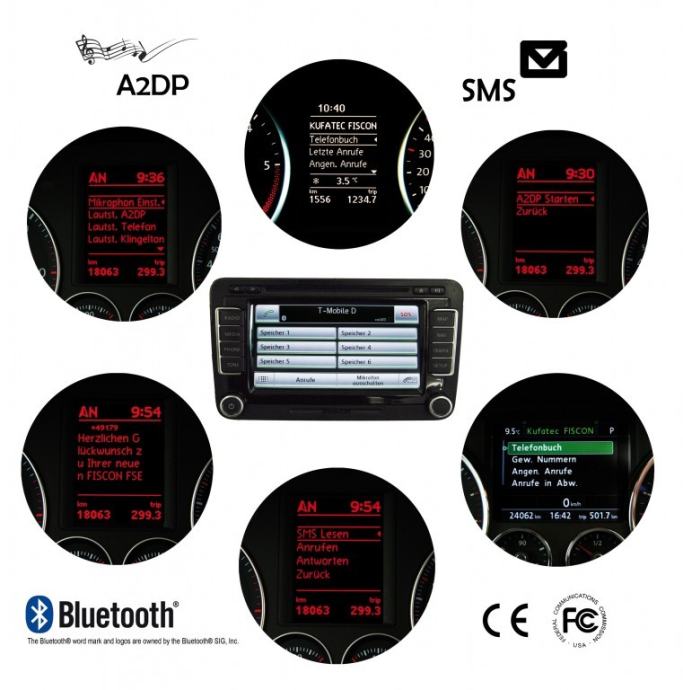 VW RNS 510 FISCON BASIC PLUS BLUETOOTH