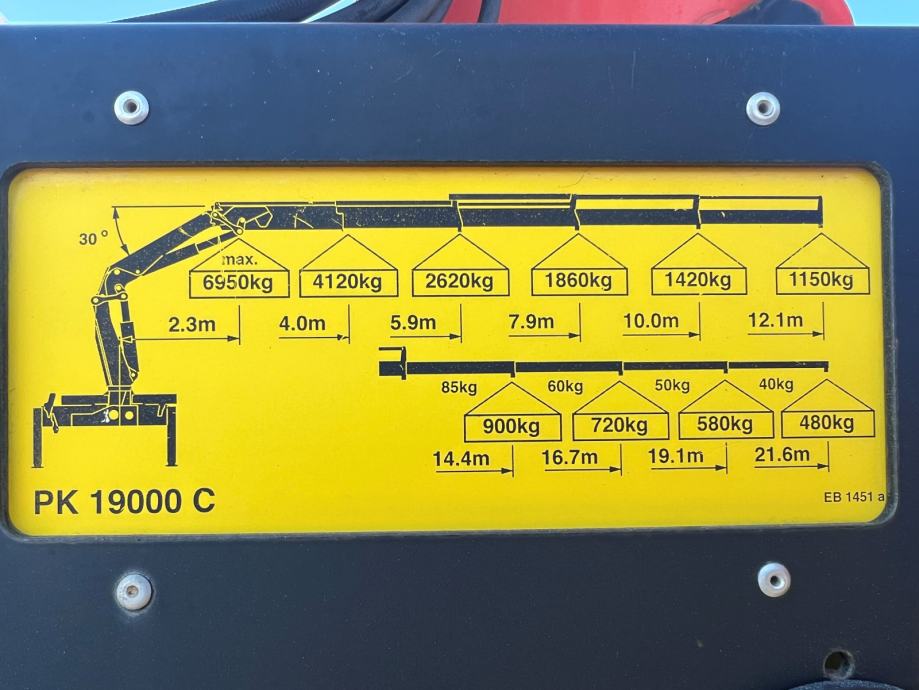 Palfinger PK 19000 Kran, 2001 god.