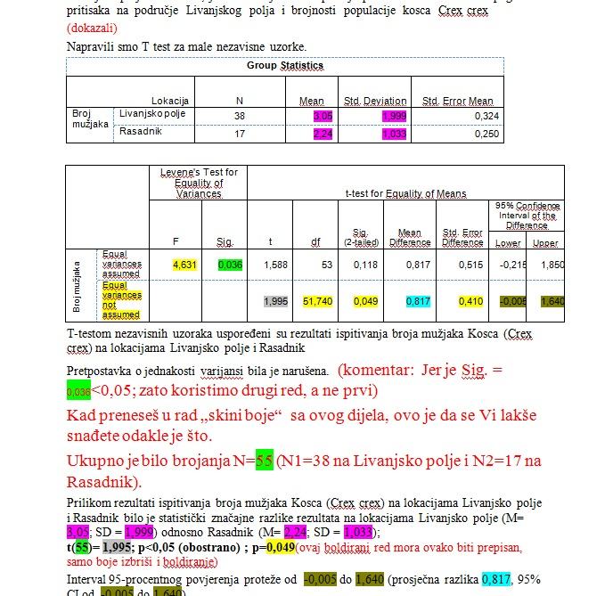SPSS, AMOS, NVivo, Excel, statistika - statistička obrada podataka