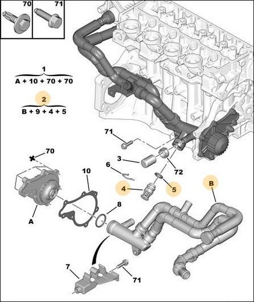 CIJEV VODE PEUGEOT CITROEN FORD TOYOTA 1,4HDI 1,4D