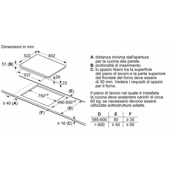 Indukcijska Ploča BOSCH PVS851FB5E 52 cm 80,2 cm 7400 W - NOVO