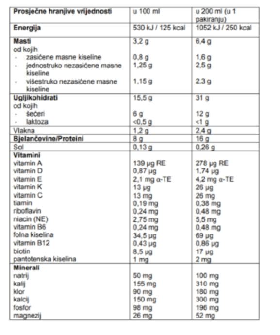 Nutrixa - enteralna prehrana - čokolada