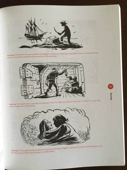 WILL EISNER: COMICS AND SEQUENTIAL ART