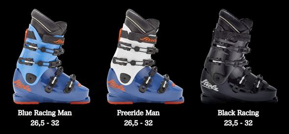 Strolz pancerice Blue racing 130