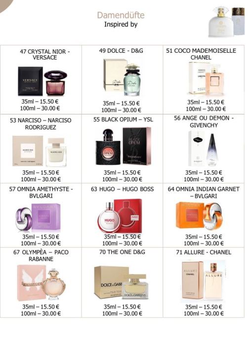 Chogan parfemi Made in italy vrhunske kvalitete Stigli u hrvatsku