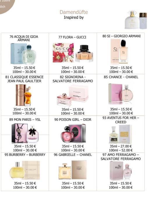 Chogan parfemi Made in italy vrhunske kvalitete Stigli u hrvatsku