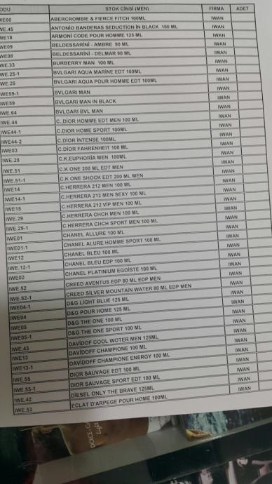 Original parfemi - testeri