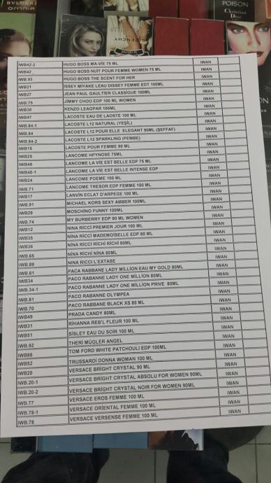 Original parfemi - testeri