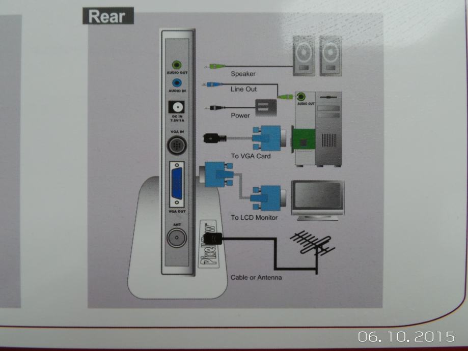 PROLINK Unveil PixelView PlayTV Box6, novo, zapakirano.