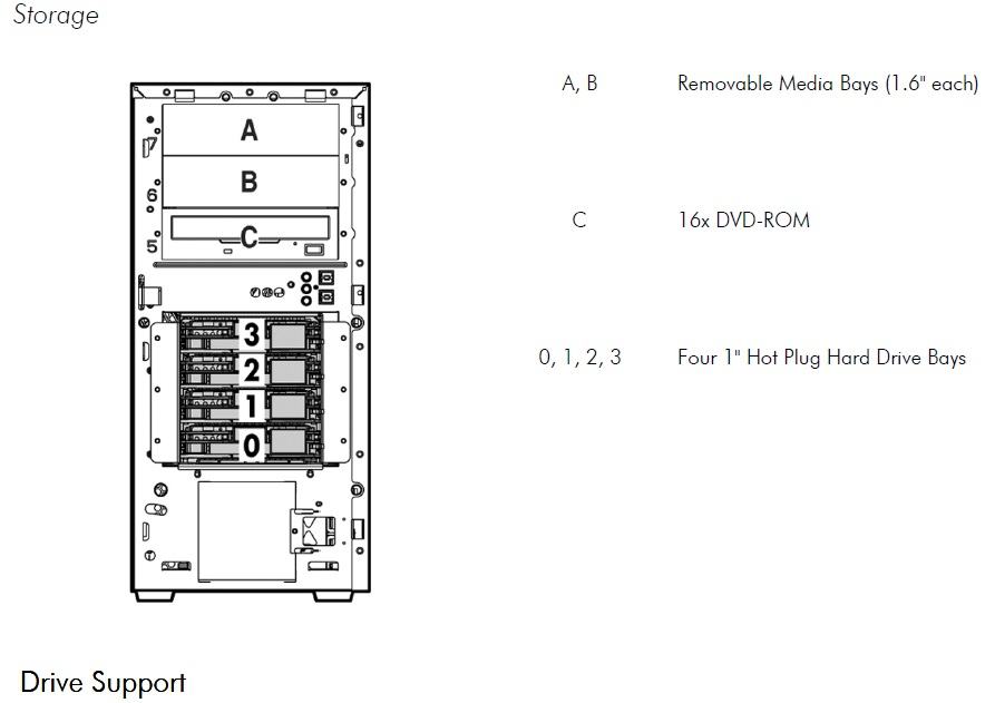 SERVER HP ProLiant ML310 G4 (bez hard diskova)