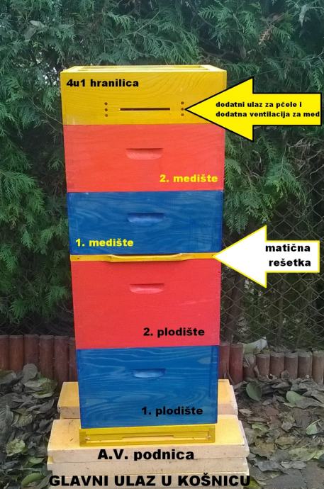 Košnica PRO APIS - NOVO !!!! BOLJE OD LR I OD RV ILI FARAR KOŠNICE