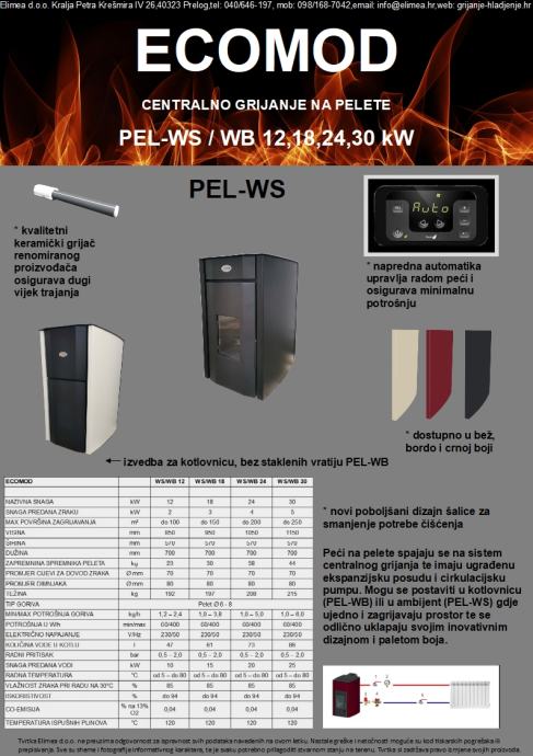 Peć na pelete ECOMOD PEL-WB 24 kW (za kotlovnicu)