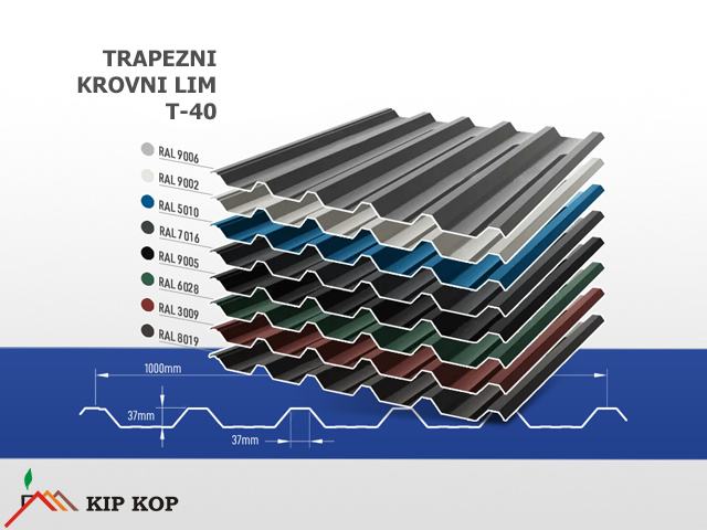 KROVNI TRAPEZNI LIM ANTI-KONDENZACIJSKIM FILCOM T40