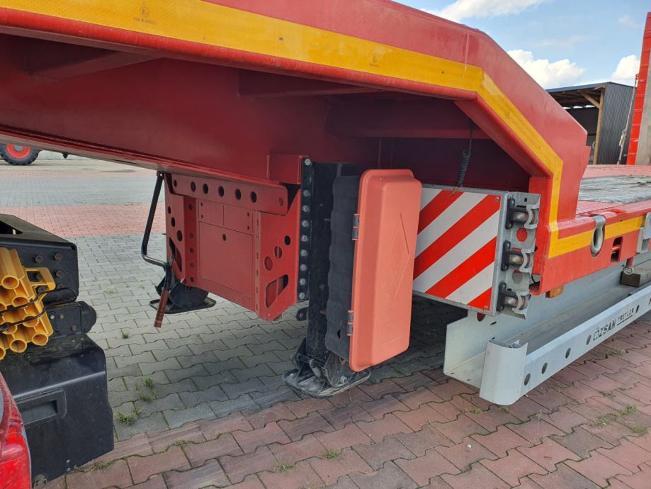 OZSAN LABUDICA POLUPRIKOLICA, 2019 god.