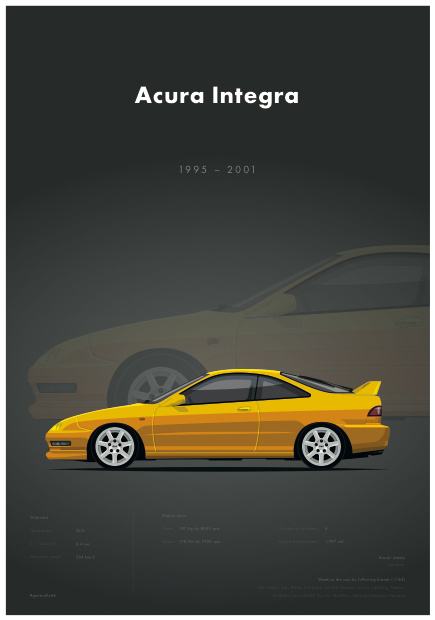 Honda Acura Integra Type-R plakat poster