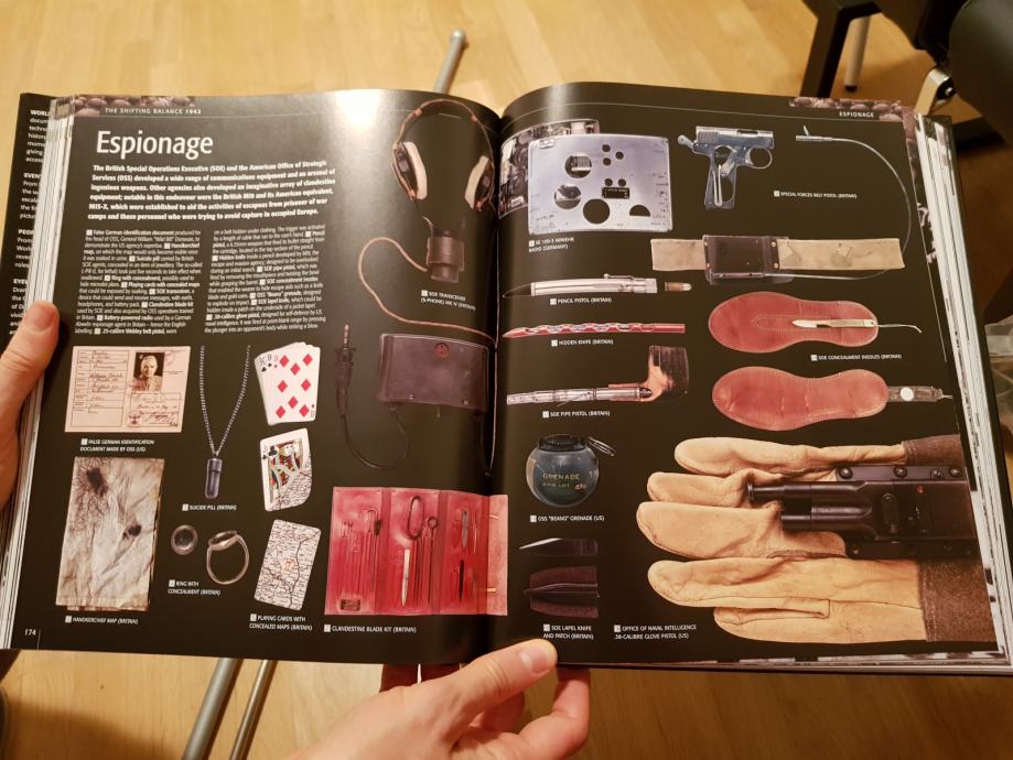 World War II: The Definitive Visual Guide