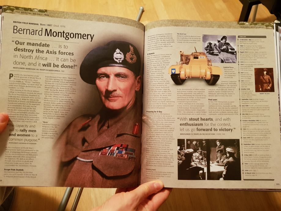 World War II: The Definitive Visual Guide