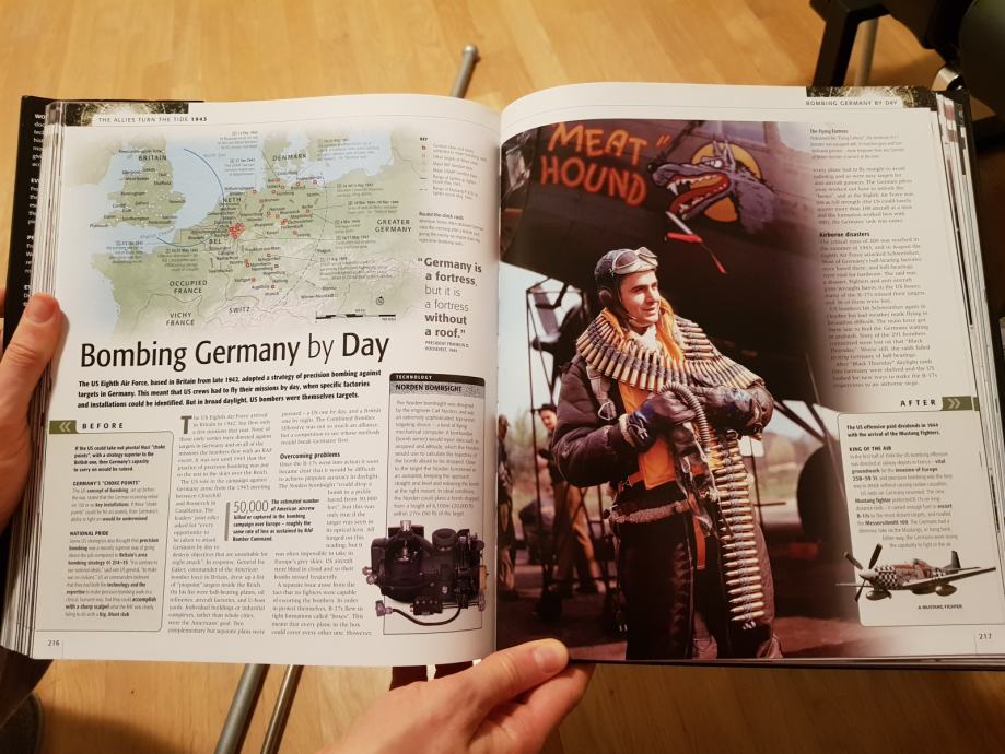 World War II: The Definitive Visual Guide