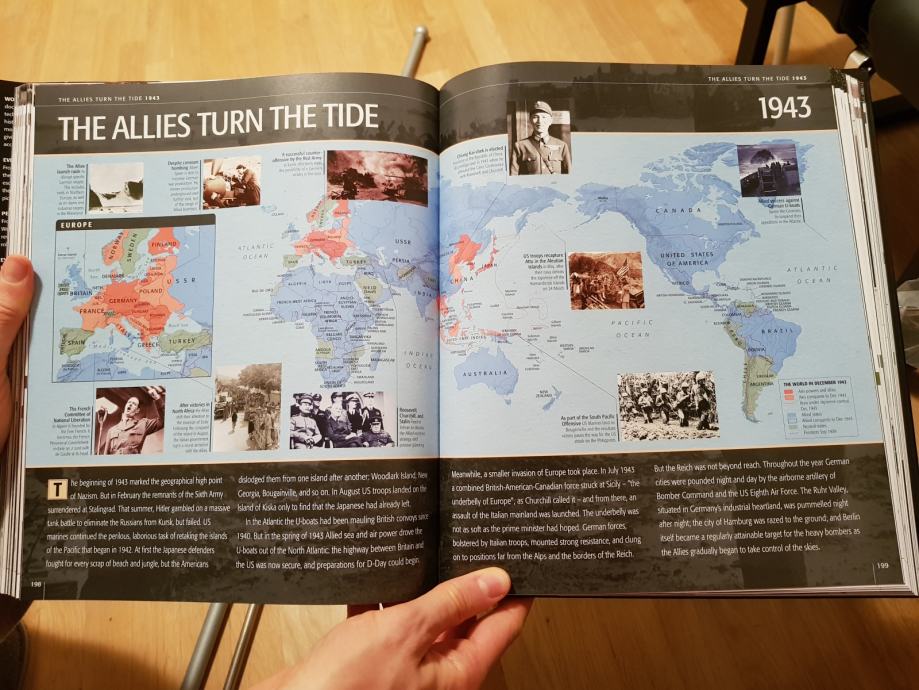 World War II: The Definitive Visual Guide