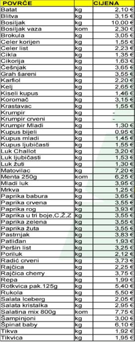 Prodaja vise vrsta svezeg povrca