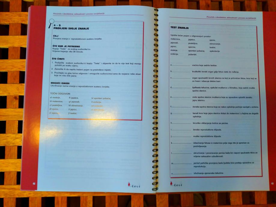 SPOL I ROD POD POVEĆALOM PRIRUČNIK O IDENTITETIMA...