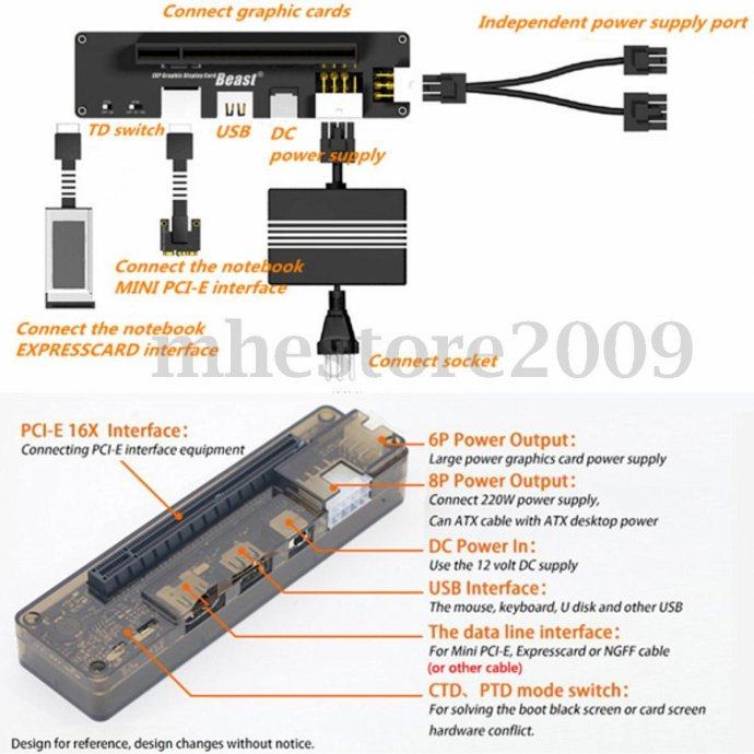 eGPU - adapter za vanjsku grafičku karticu EXP GDC 8.5c BEAST ExpressC