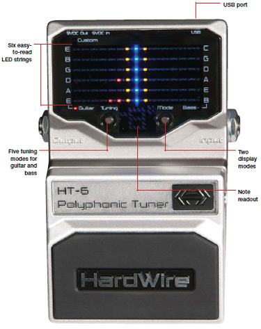 Hardwire HT6 Polyphonic tuner