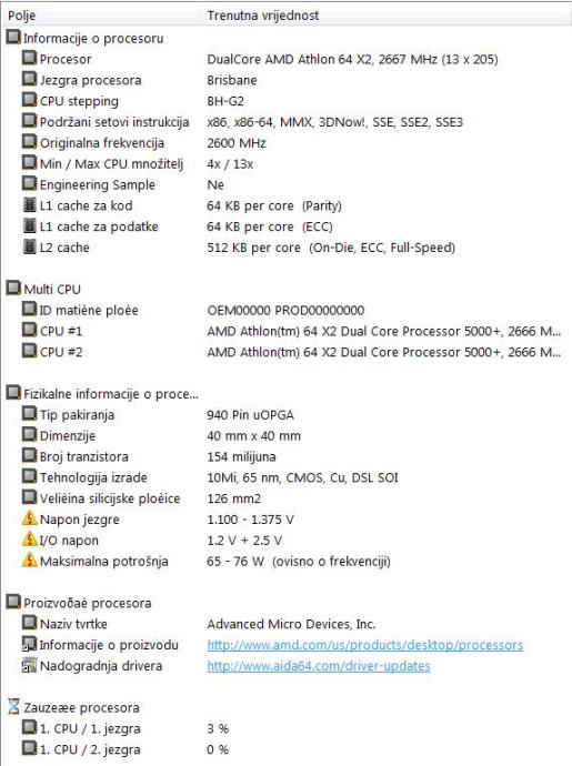 AMD Athlon 64 X2 5000+, 2.6Ghz+Coller Socket AM2