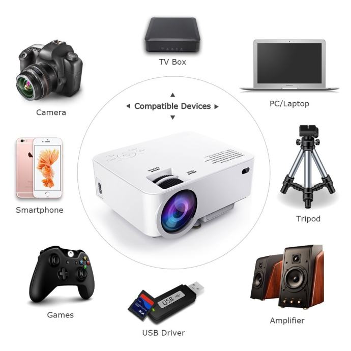 Artlii T20 1500Lumens LCD Mini Projector Multimedia Home Theater