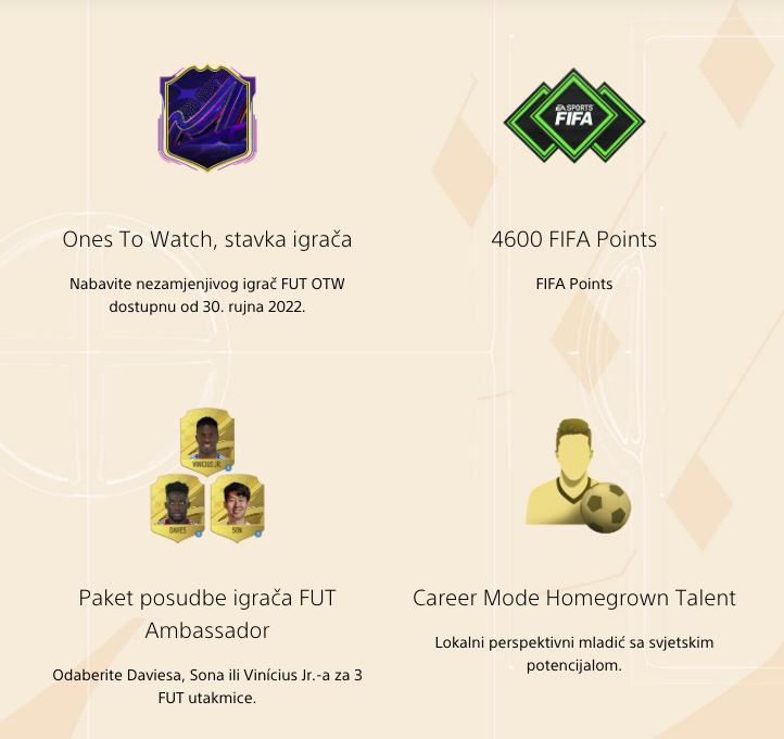 FIFA 23 Ultimate Edition PS4/PS5 Digital Download