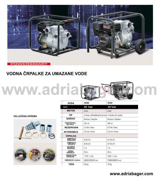 1600 l/min, prljava voda, G4T Trash Genmac pumpa